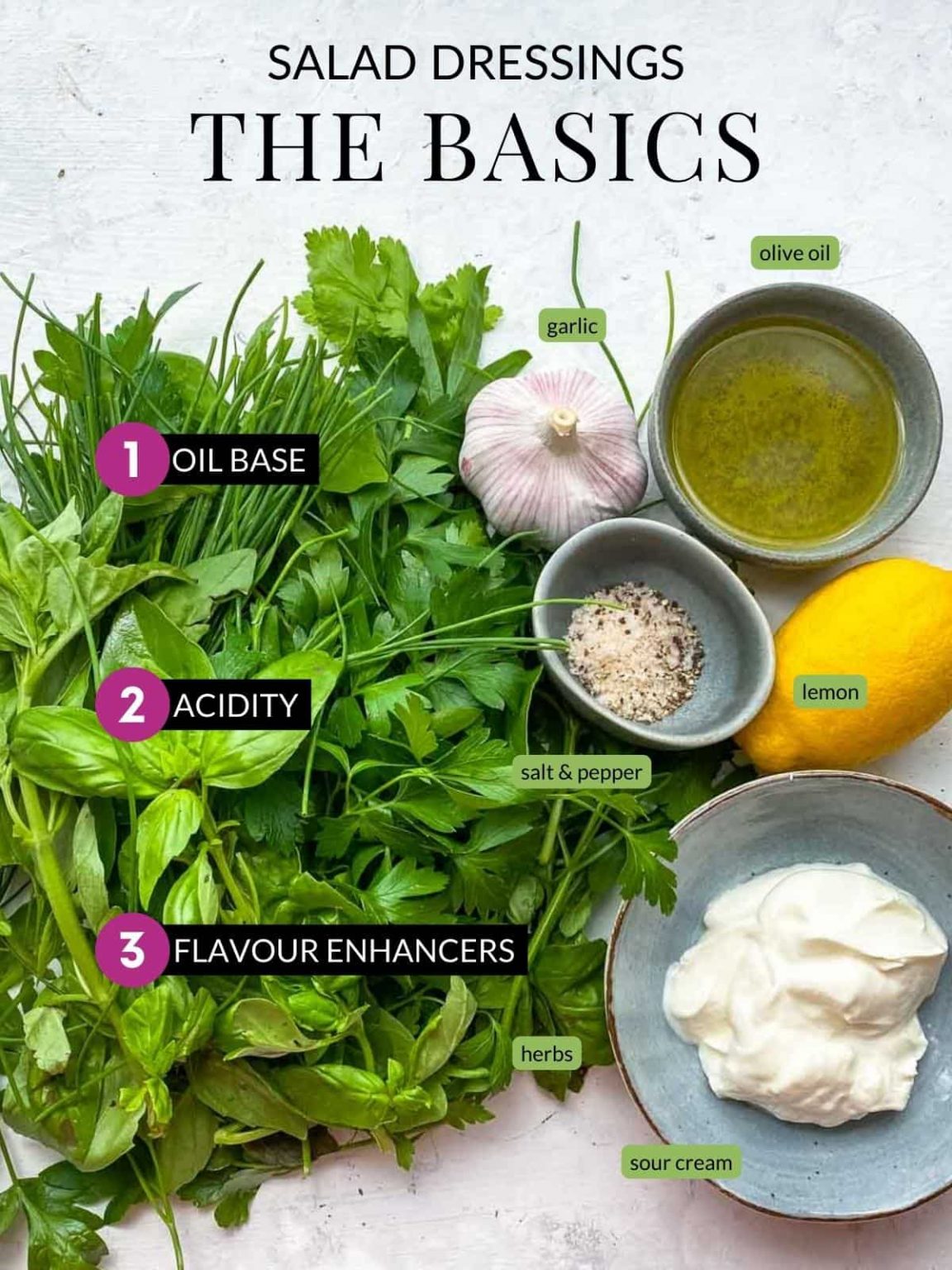 How to Make Salad Dressing | The Sidesmith